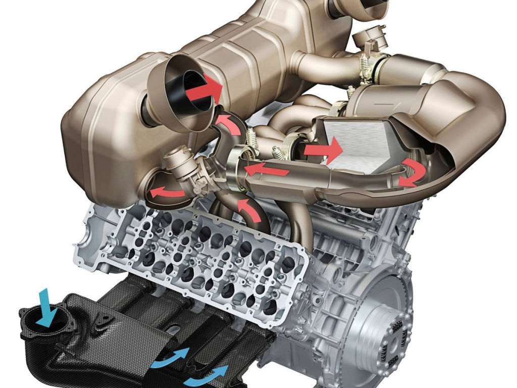 Porsche 918 Spyder Engine